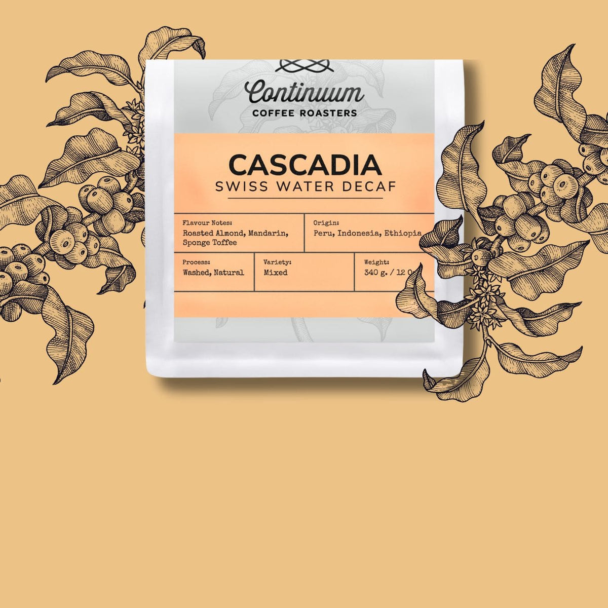 Continuum Coffee | Proudly Made in British Columbia – Continuum Coffee ...